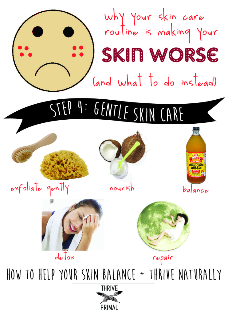How to fix acne naturally