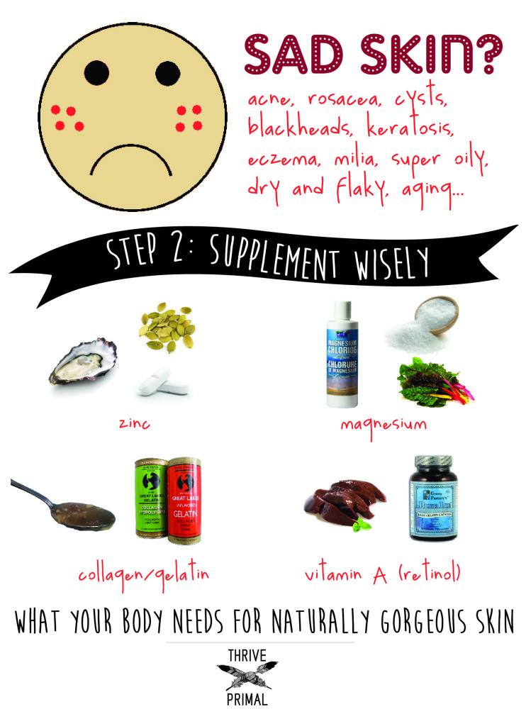 How to fix acne naturally